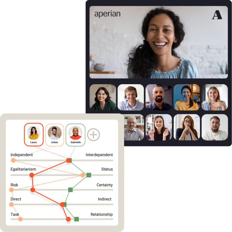 Hassle-free training that scales | Aperian