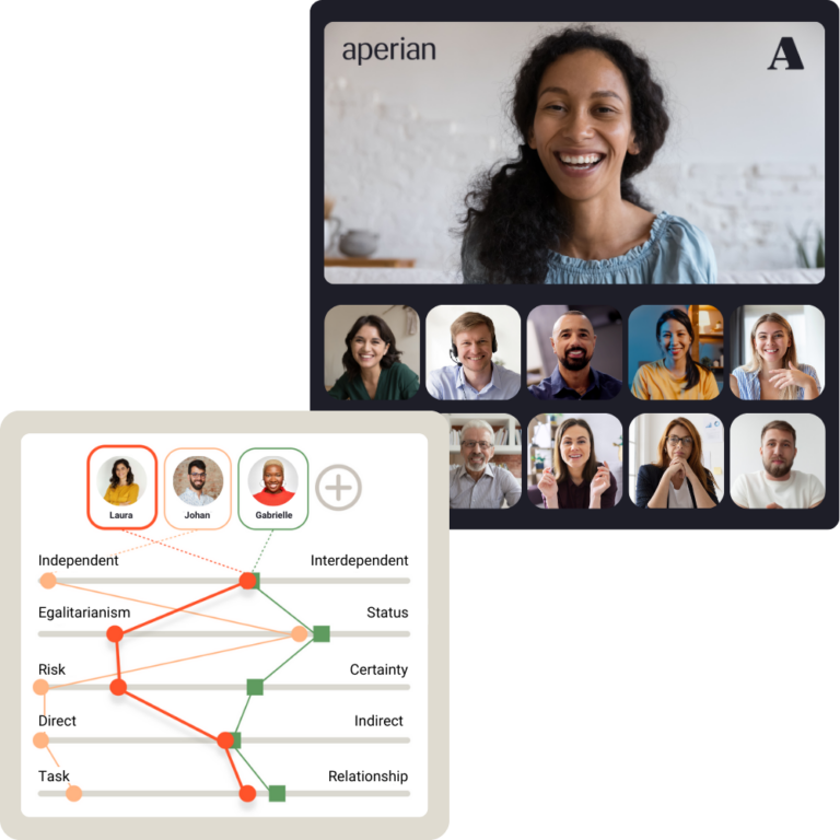 Hassle-free training that scales | Aperian